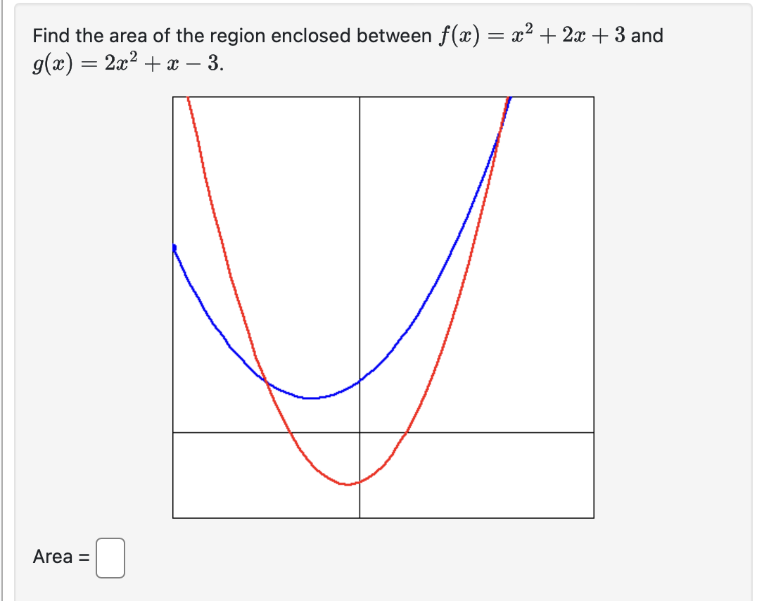 Solved Find the area of the region enclosed between | Chegg.com