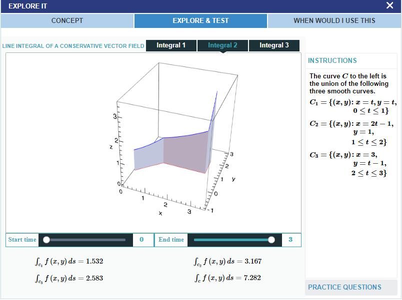 Solved Select the second integral, set the start time to 0, | Chegg.com