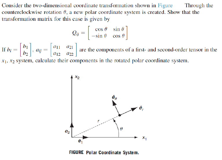Solved Consider the two-dimensional coordinate | Chegg.com