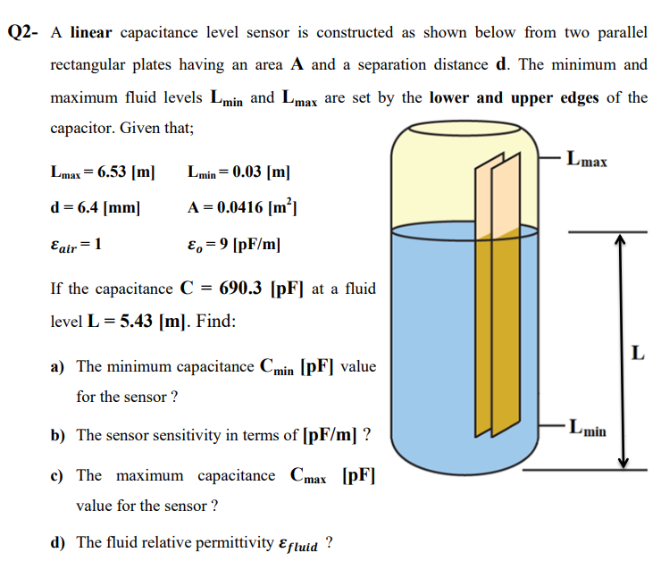 Solved Q2- ﻿A linear capacitance level sensor is constructed | Chegg.com