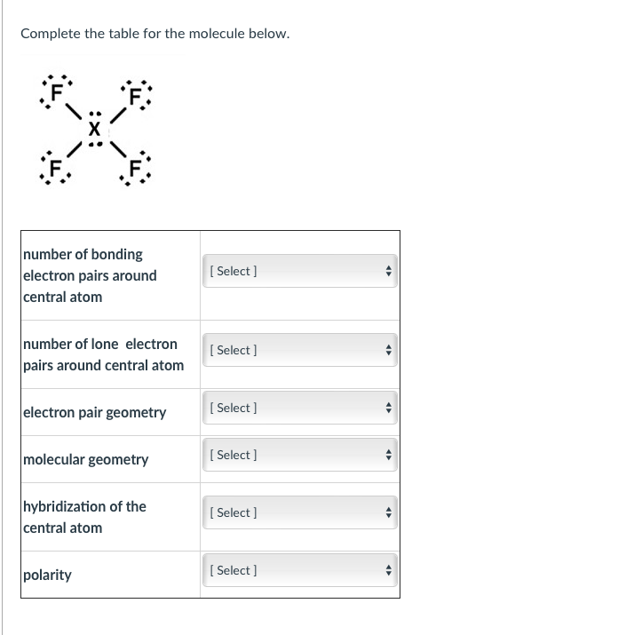 Solved Complete the table for the molecule below. | Chegg.com