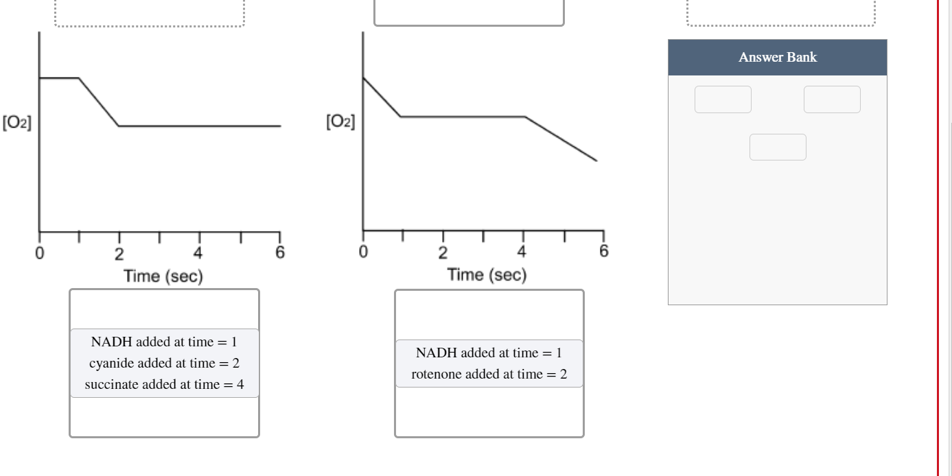 Solved Suppose you are planning experiments to measure | Chegg.com
