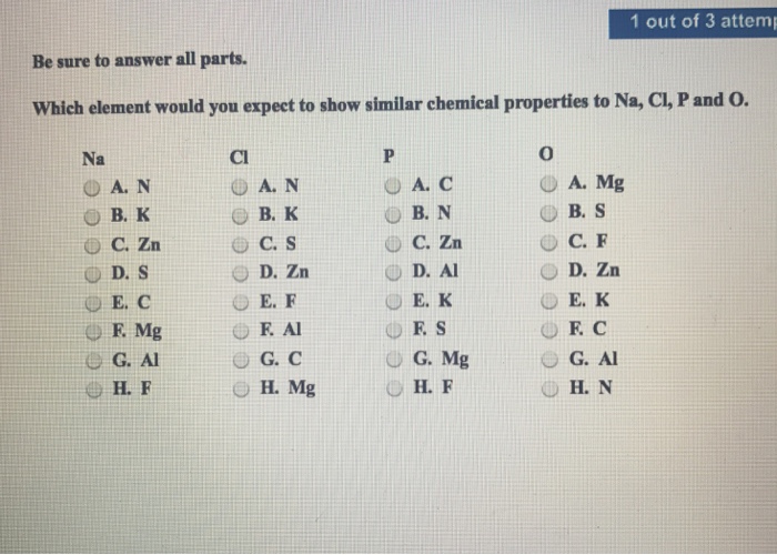 Solved Which element would you expect to show similar | Chegg.com