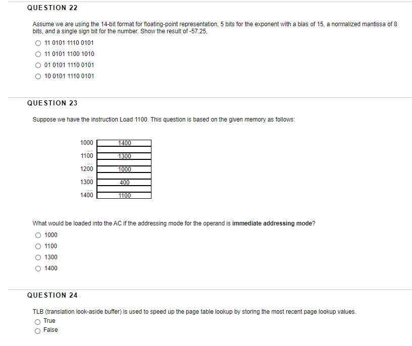 Solved QUESTION 22 Assume we are using the 14-bit format for | Chegg.com