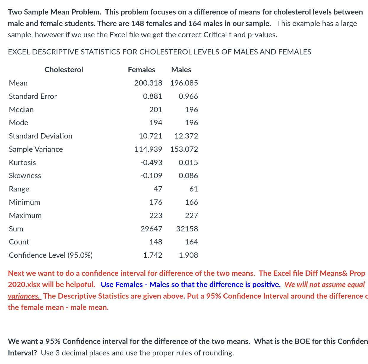 Solved Two Sample Mean Problem. This problem focuses on a | Chegg.com