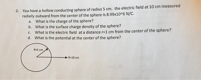 Solved You have a hollow conducting sphere of radius 5 cm. | Chegg.com
