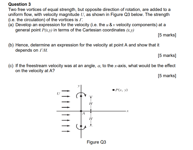 Solved Two free vortices of equal strength, but opposite | Chegg.com