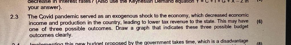 Solved Decrease In Interest Rates Also Use The Keynesian Chegg