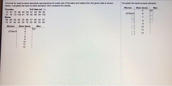 Solved A format for back-to-back stemplots representing the | Chegg.com