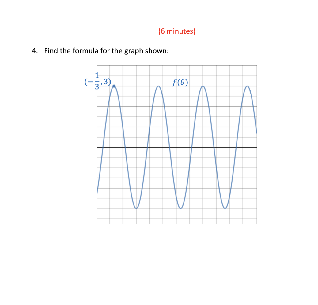 solved-4-find-the-formula-for-the-graph-shown-chegg