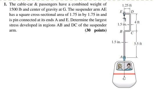 Solved 1. The cable-car & passengers have a combined weight | Chegg.com
