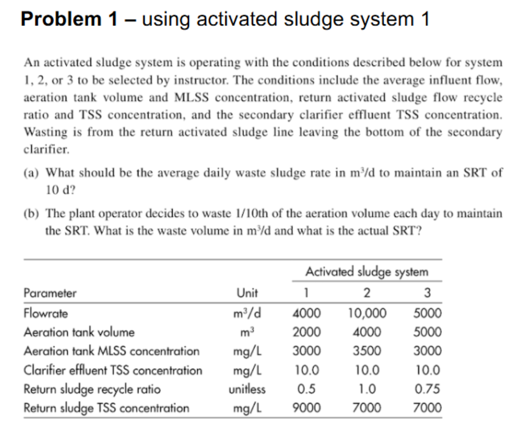 Civil engineering Archive | November 05 2024 | Chegg.com