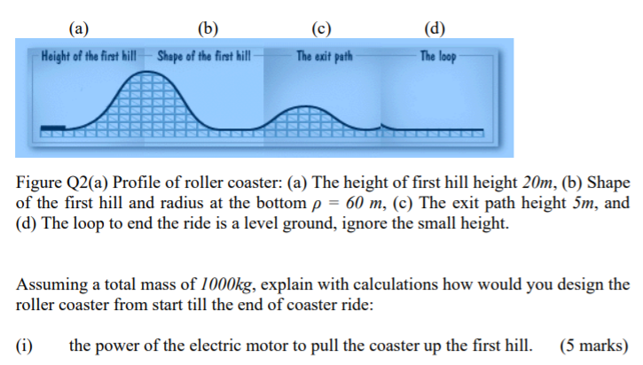 Solved (d) (a) Height of the first hill (b) Shape of the | Chegg.com