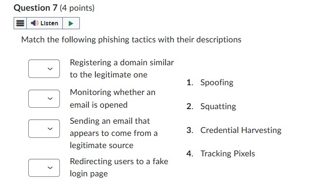 Solved Question 7 (4 ﻿points)Match the following phishing | Chegg.com