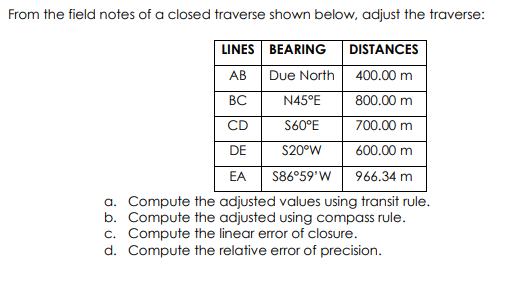 Solved From the field notes of a closed traverse shown | Chegg.com