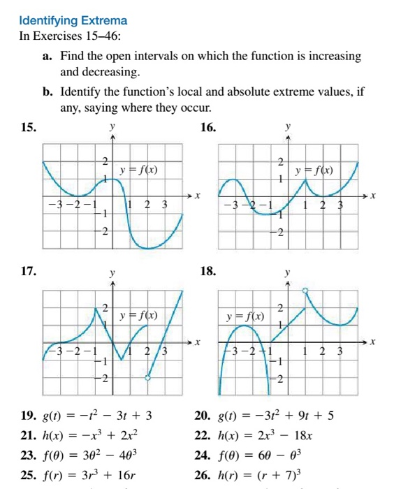 Solved Identifying Extrema In Exercises 15-46 a. Find the | Chegg.com