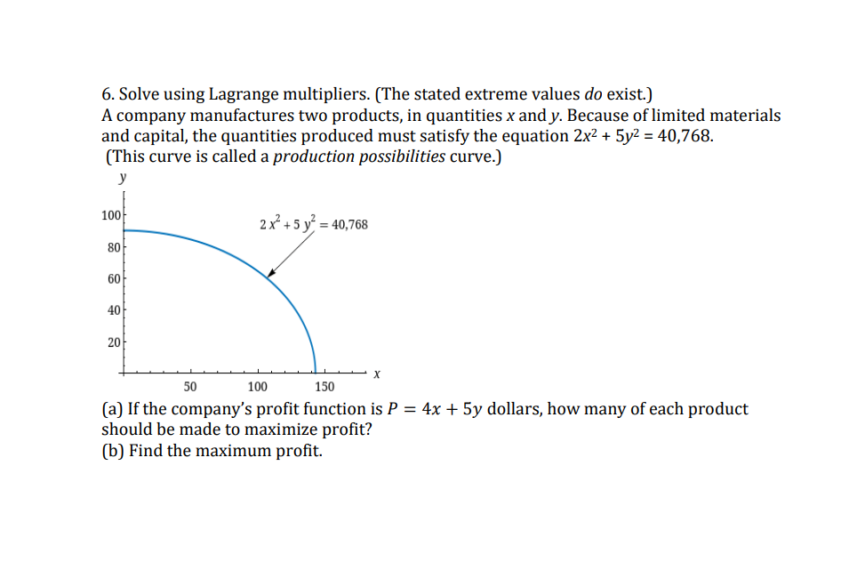 Solved Please provide a step-by-step process as the | Chegg.com