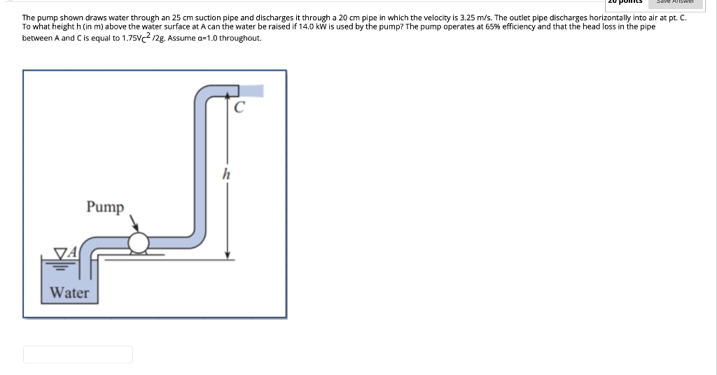 Solved The pump shown draws water through an 25 cm | Chegg.com