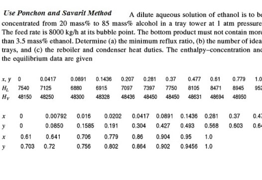 Use Ponchon and Savarit Method A dilute aqueous | Chegg.com