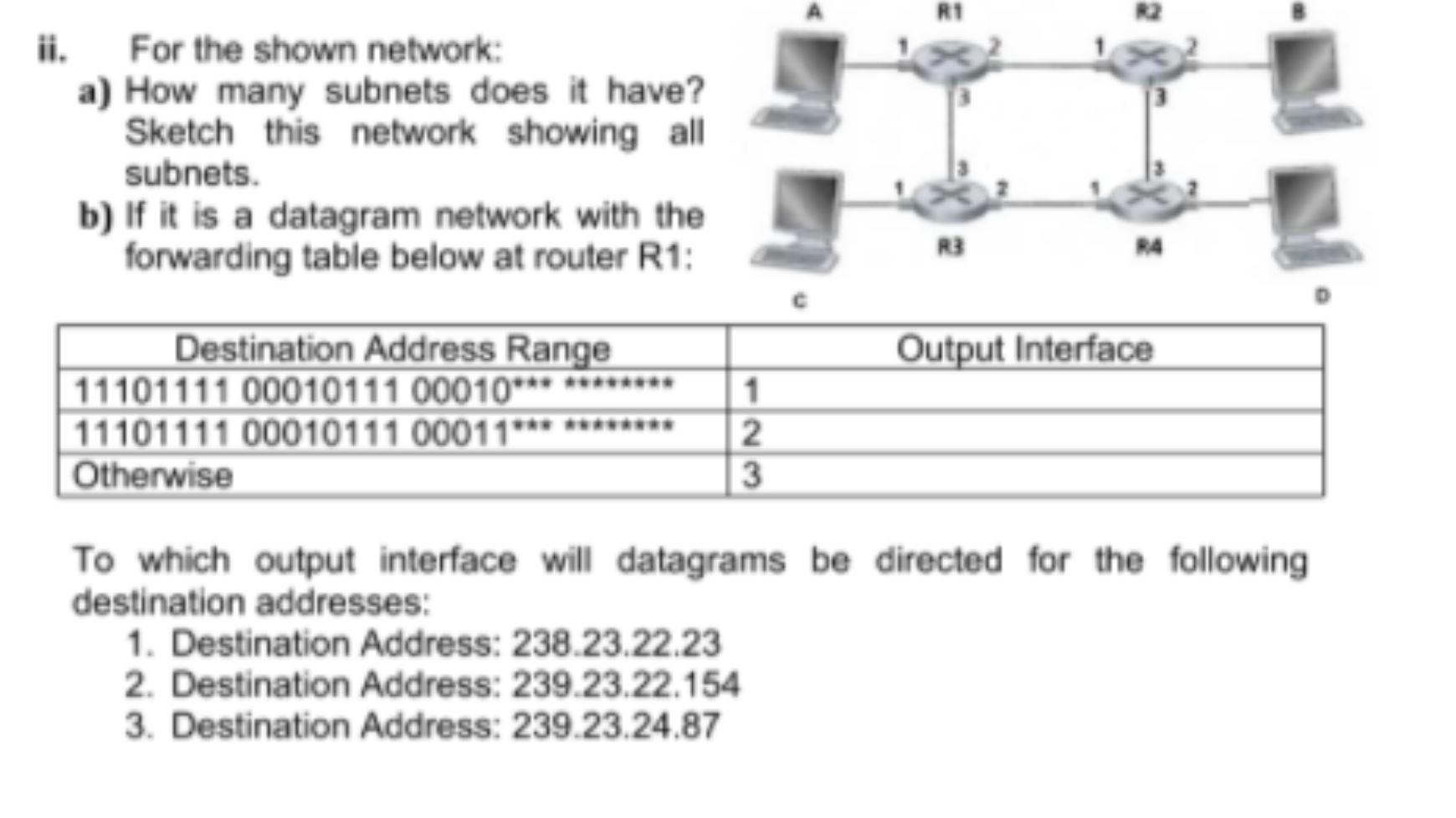 Solved R1 ii. For the shown network: a) How many subnets | Chegg.com
