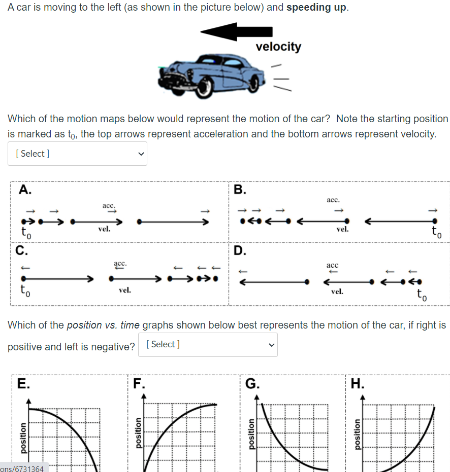 Solved A car is moving to the left (as shown in the picture | Chegg.com