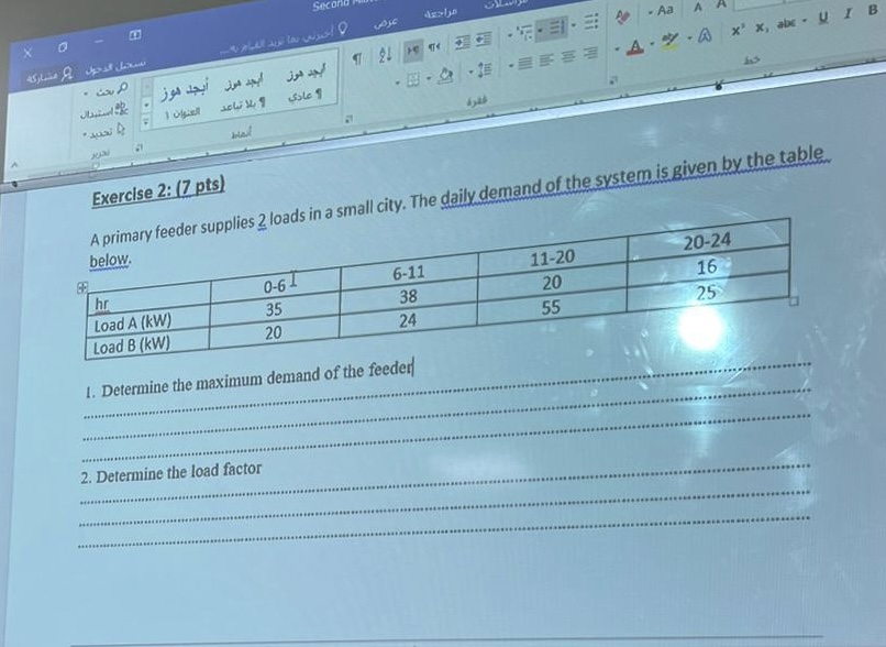 Exercise 2: (7pts) Il citv. The daily demand of the | Chegg.com