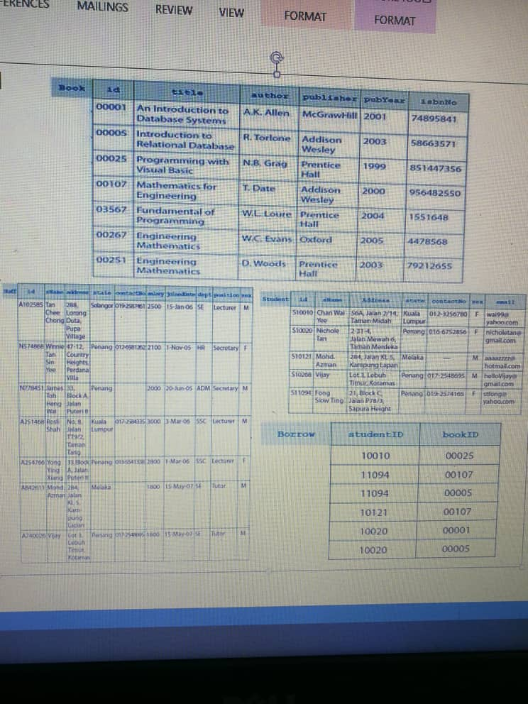 Question 3 Write the DML codes to create each of | Chegg.com