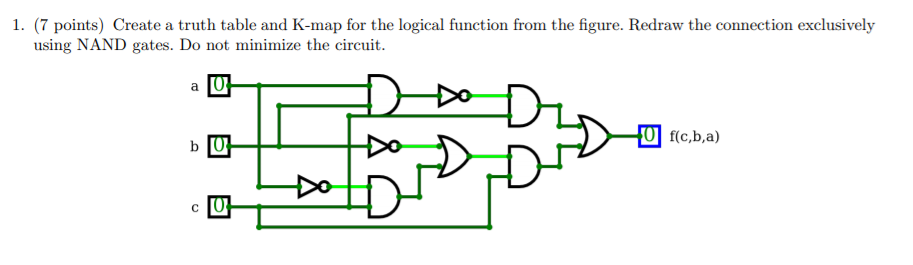 Solved 1. (7 points) Create a truth table and K-map for the | Chegg.com