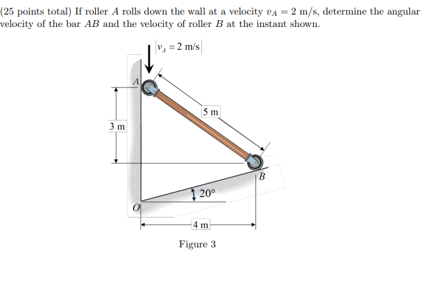 Solved (25 points total) If roller A rolls down the wall at | Chegg.com