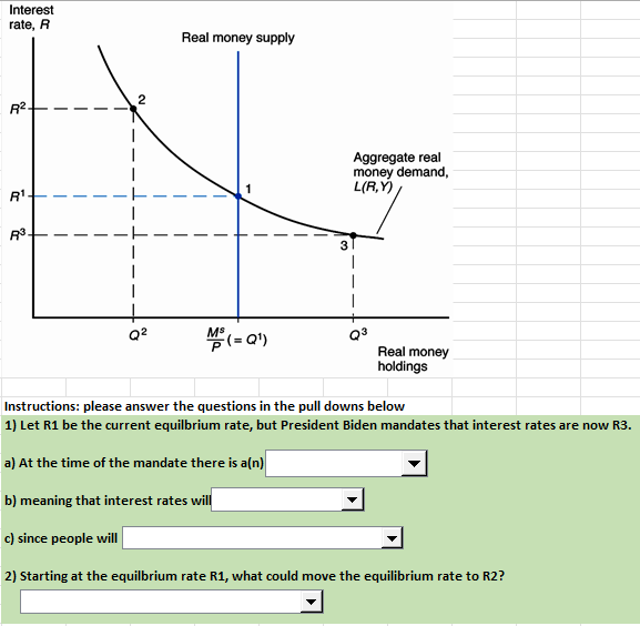Solved based off the graph pease choose from the multiple | Chegg.com