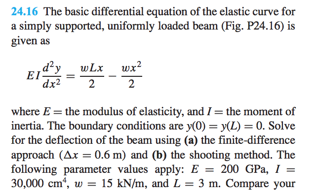 Solved 24.16 The basic differential equation of the elastic | Chegg.com