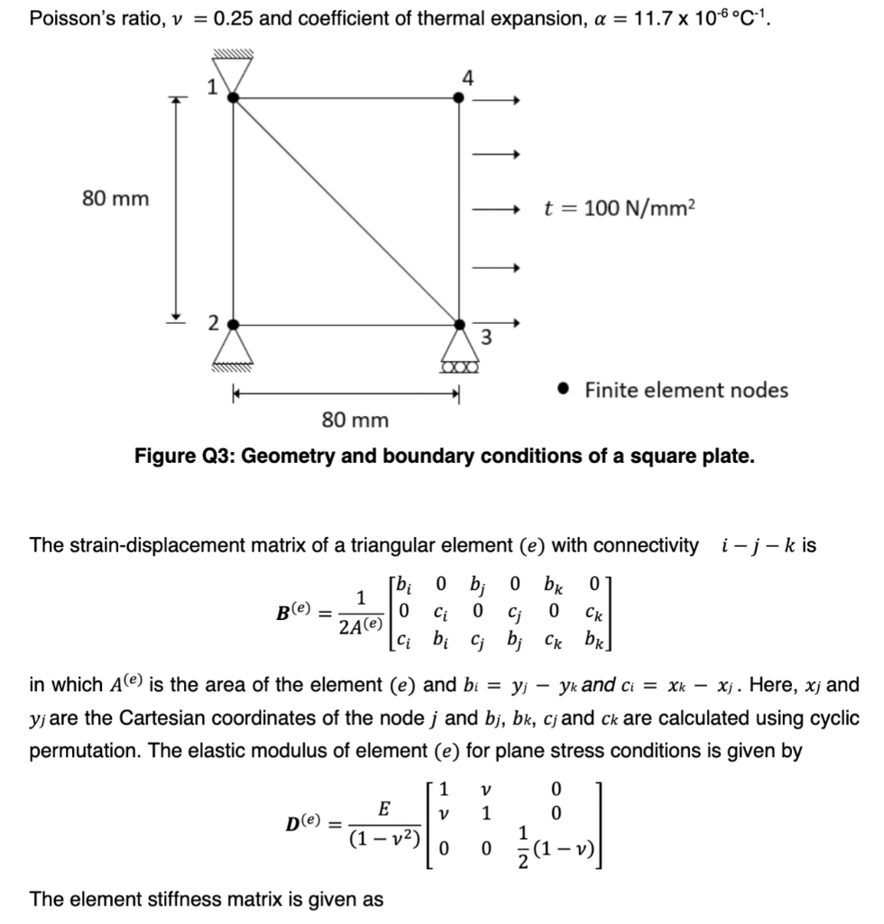 Solved A square elastic plate of 80 mm by 80 mm, shown in | Chegg.com