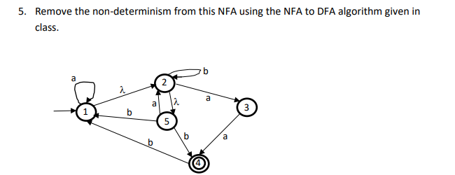 Solved 5. Remove the non-determinism from this NFA using the | Chegg.com