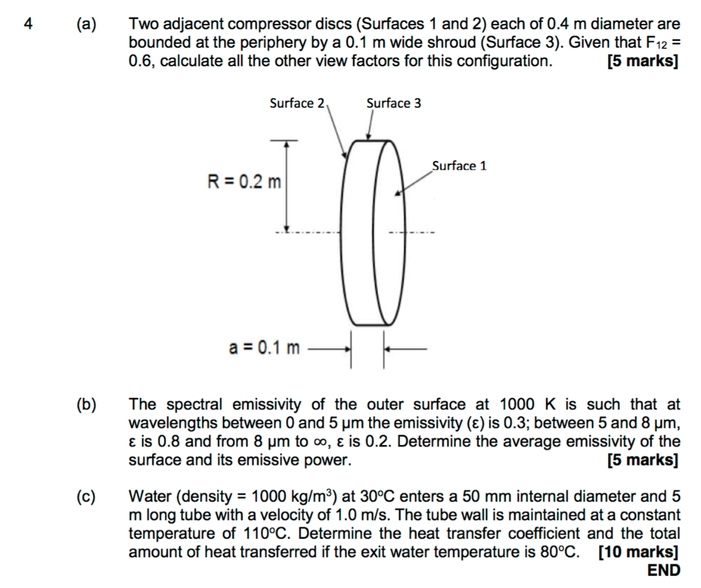 4(a) Two adjacent compressor discs (Surfaces 1 and 2) | Chegg.com
