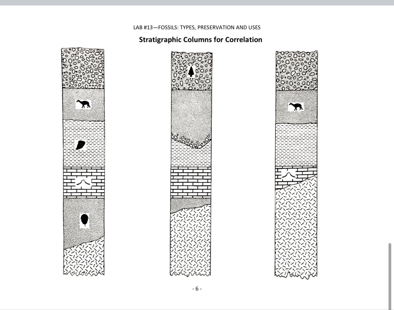 Solved 1. The three rock sequences on the next page (page 6) | Chegg.com