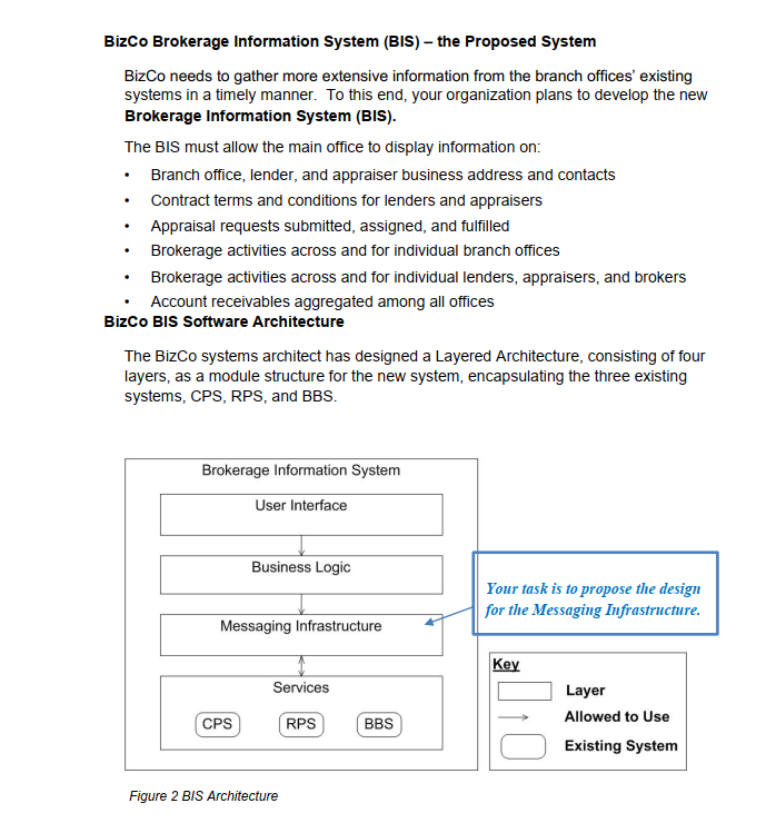 Solved Designing with Patterns Synopsis: In this exercise, | Chegg.com