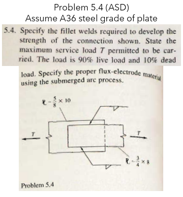 Solved Problem 5.4 (ASD) Assume A36 steel grade of plate | Chegg.com