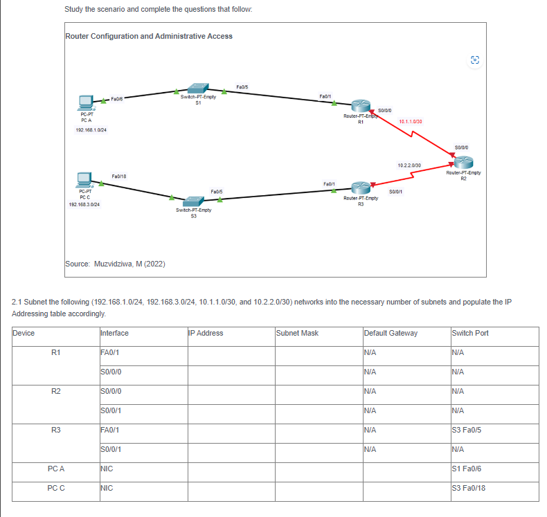 Solved Study the scenario and complete the questions that | Chegg.com