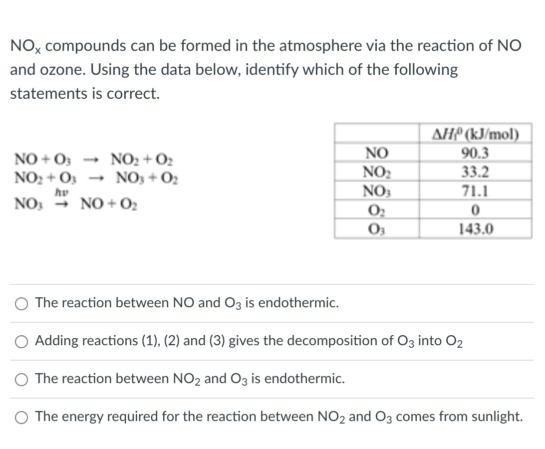 Solved NOx compounds can be formed in the atmosphere via the | Chegg.com