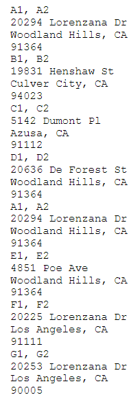 Solved Assignment Write a program to input names and | Chegg.com