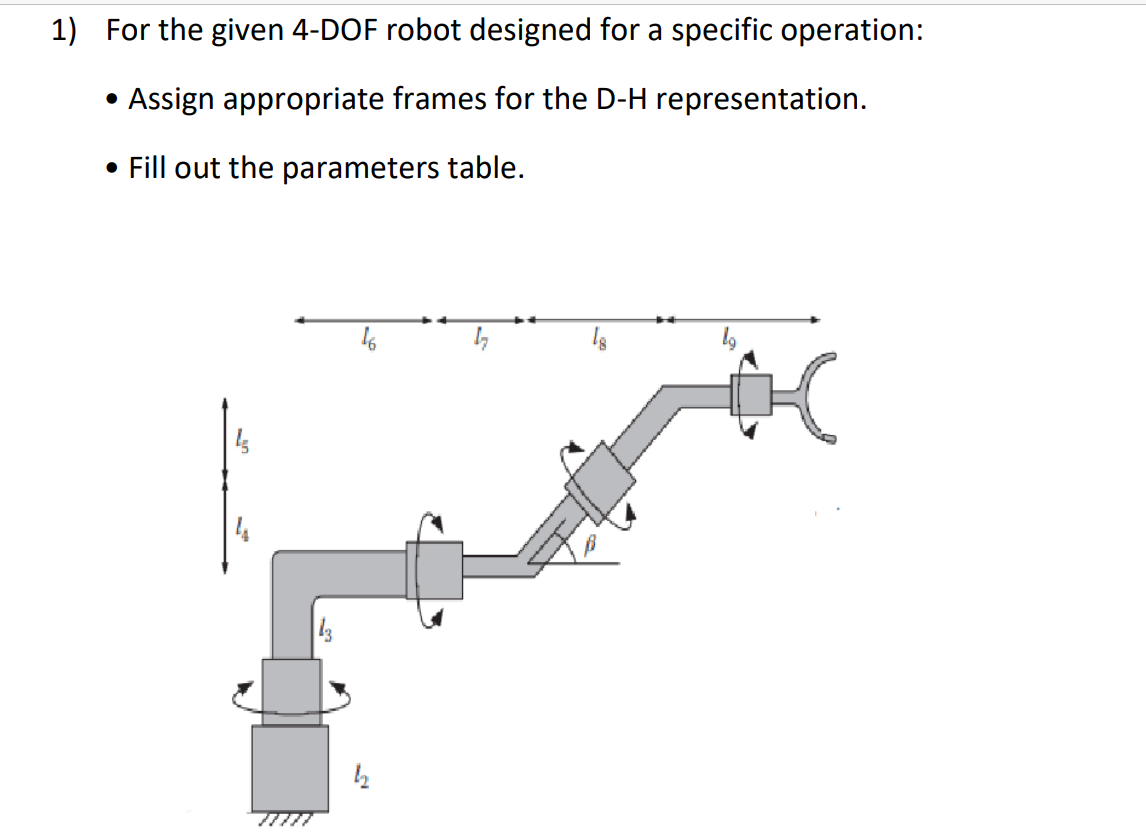 Solved 1 For The Given 4 Dof Robot Designed For A Specific 