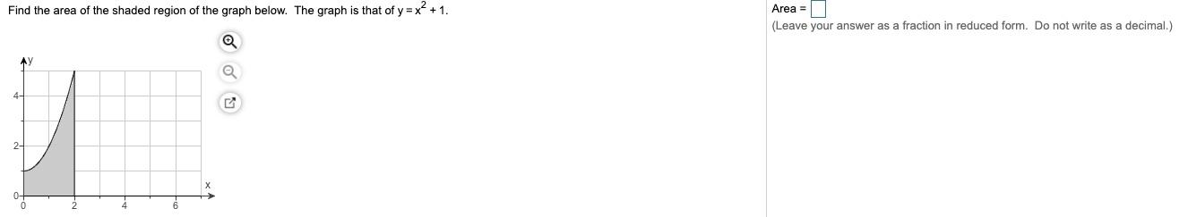 Solved Find the area of the shaded region of the graph | Chegg.com