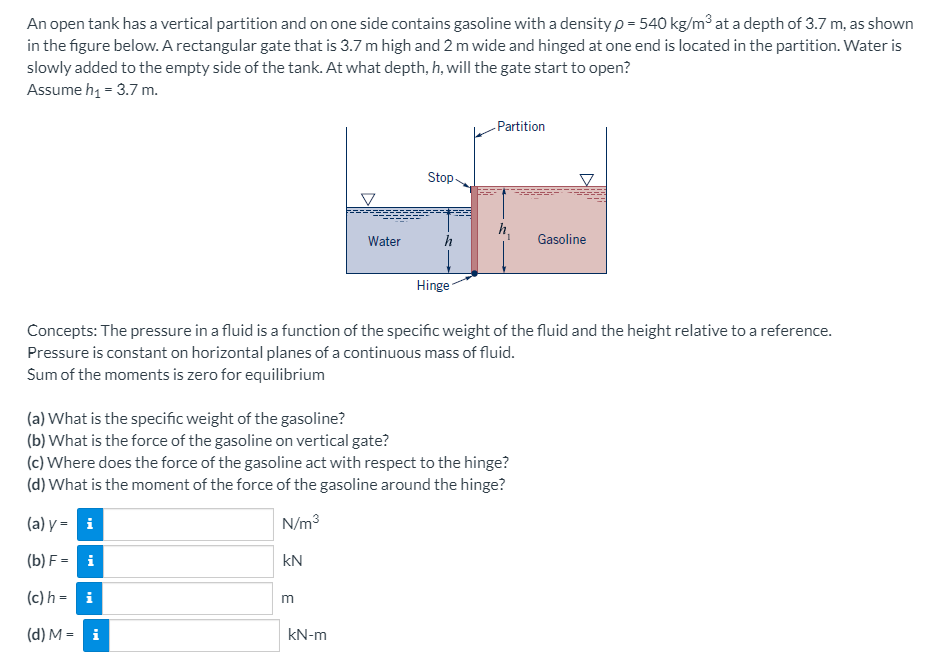 Solved An open tank has a vertical partition and on one side | Chegg.com
