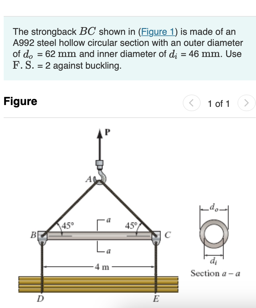 Solved The strongback BC shown in (Figure 1 ) is made of an | Chegg.com