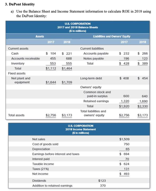 Solved DuPont Identity ROE = Profit Margin x Total Asset | Chegg.com