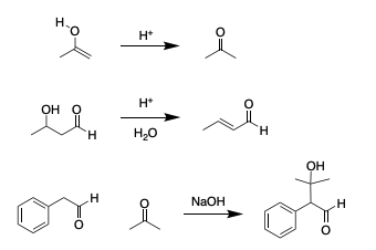 Solved Give a detailed reaction mechanism that explains the | Chegg.com