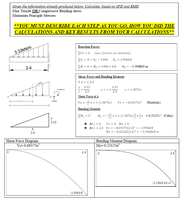 Solved Calculate Max Tensile OR Compressive Bending stress | Chegg.com