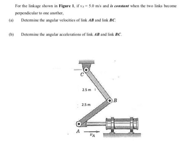 Solved For the linkage shown in Figure 1, if va- 5.0 m/s and | Chegg.com
