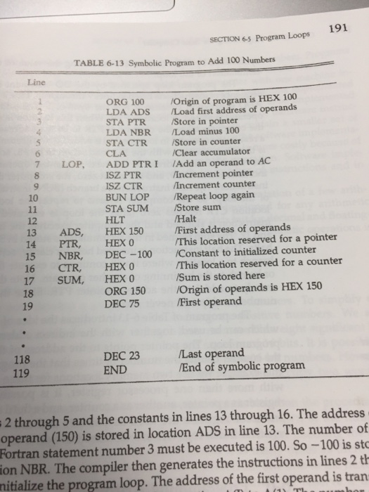 Solved SECTION 6-5 Program Loops TABLE 6-13 Symbolic Program | Chegg.com
