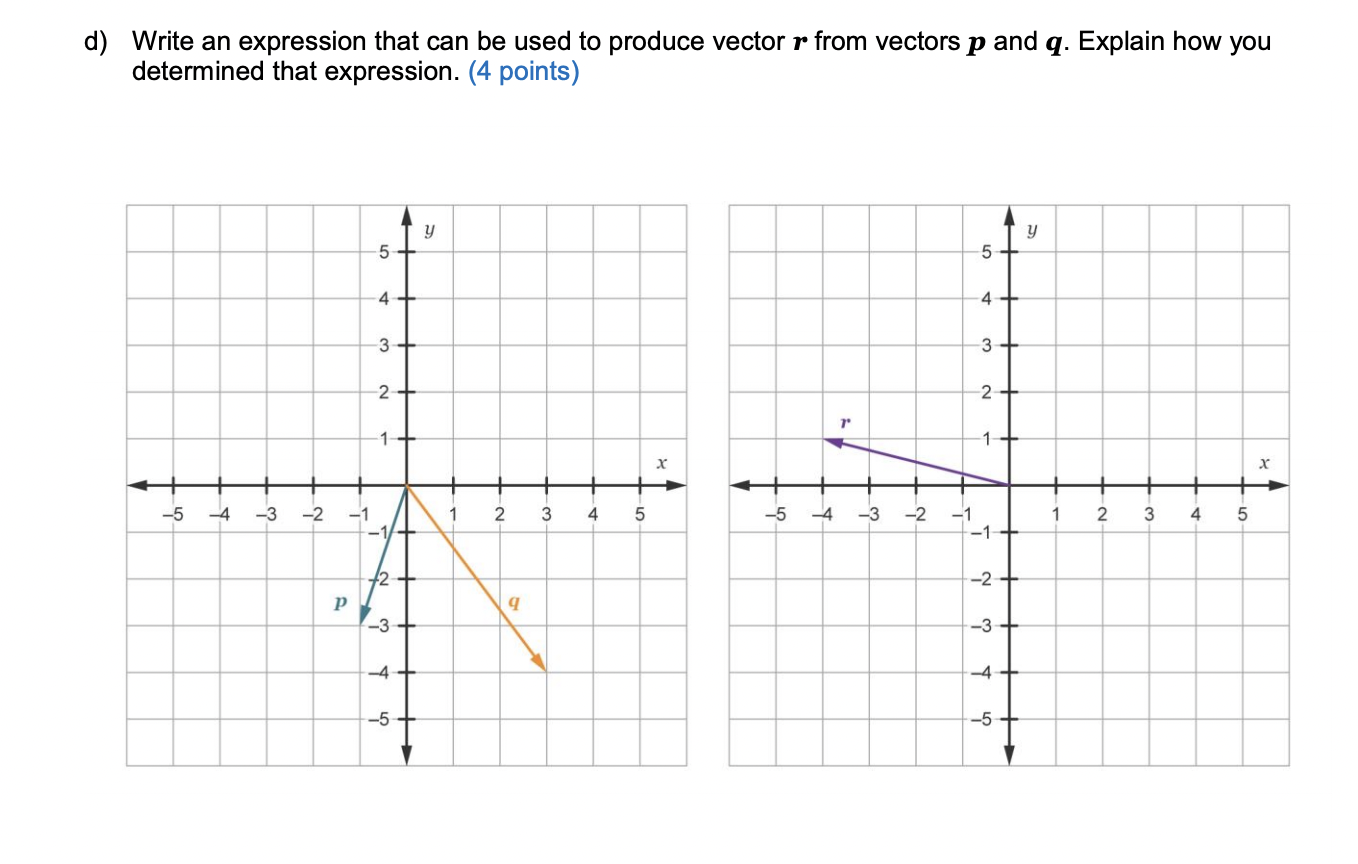 Solved Part 2 Determine An Expression That Produces A Given